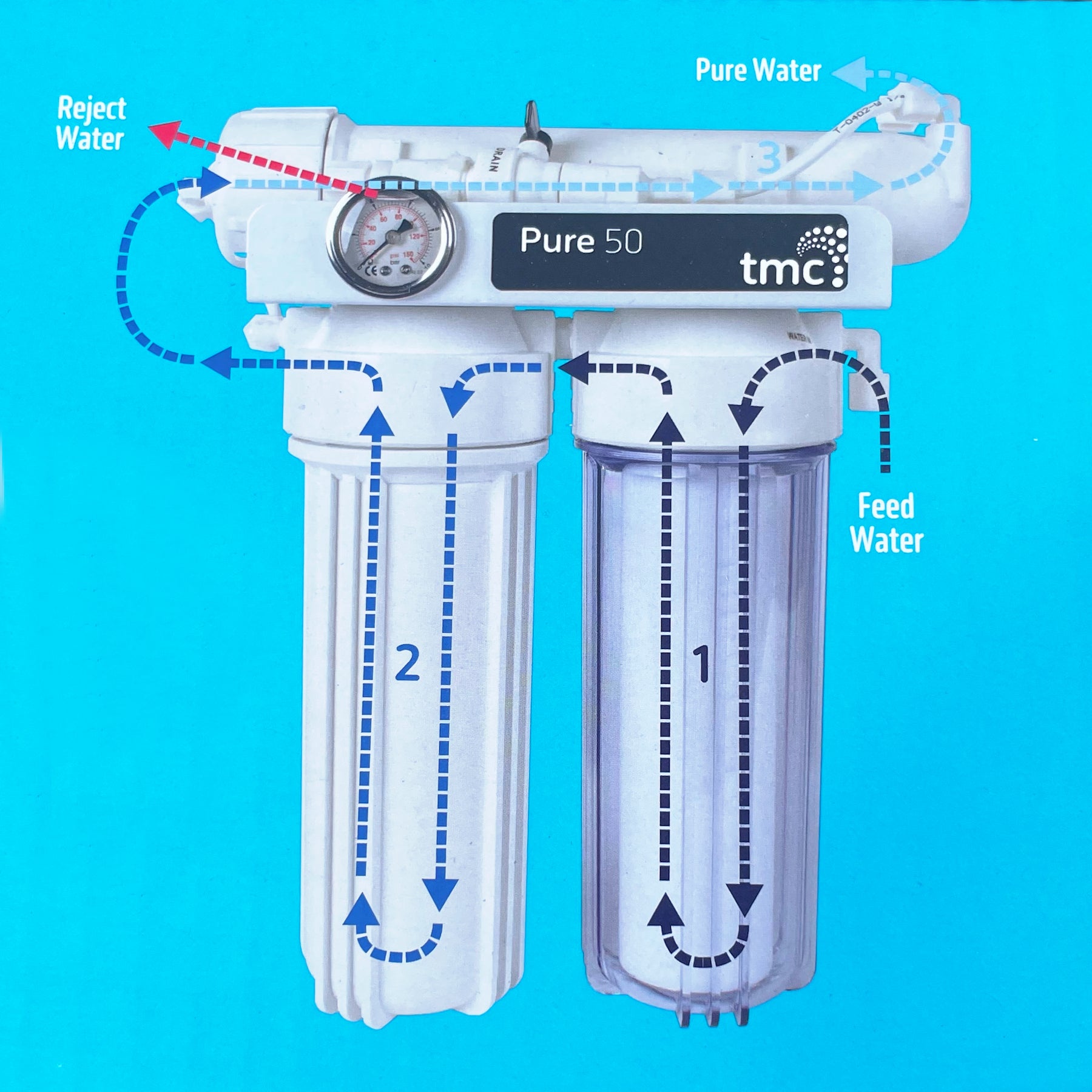 TMC Pure 100 RO System – Essex Marine Aquatics
